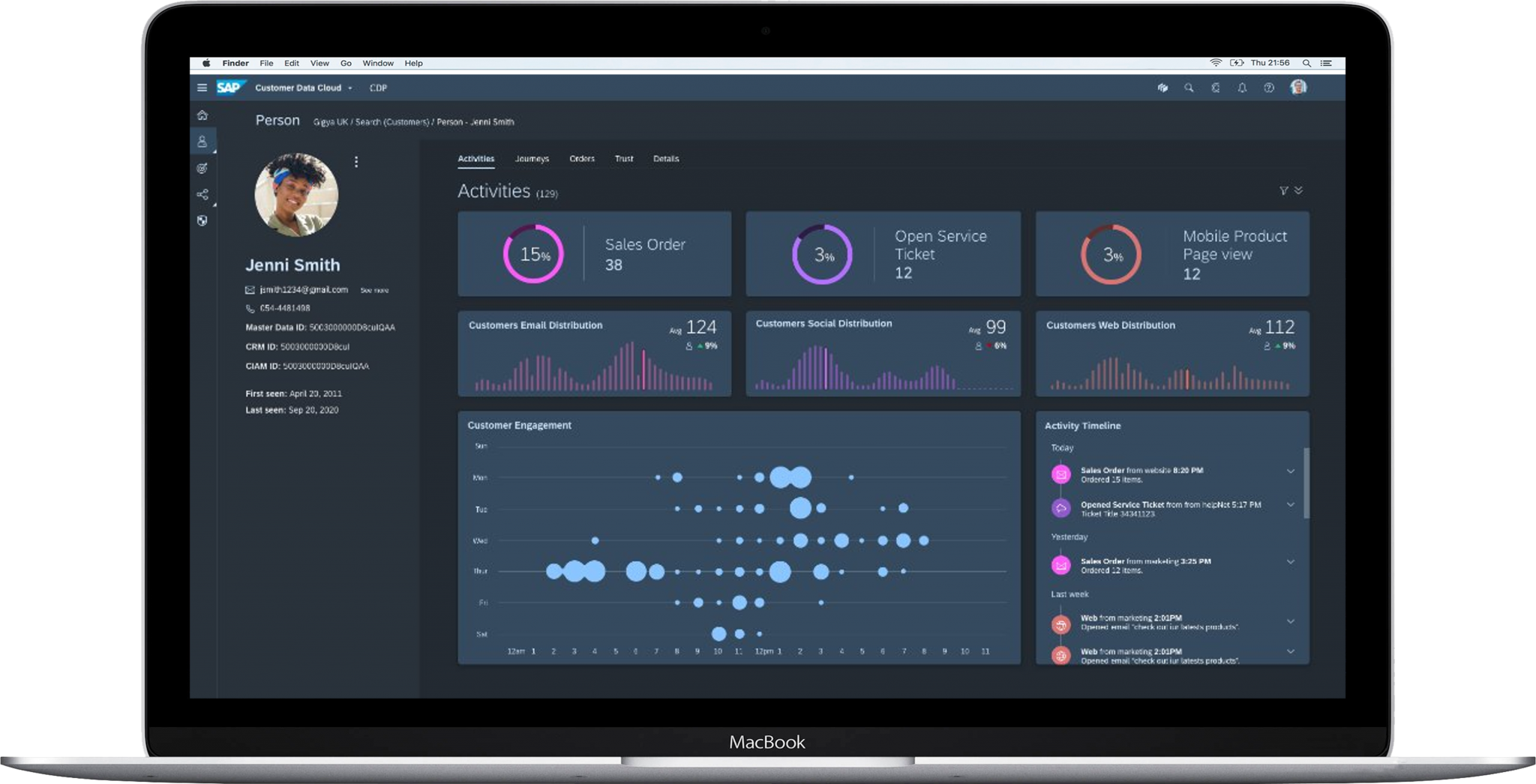 SAP Customer Experience - Savantis Solutions
