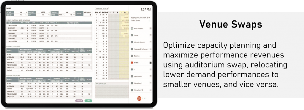 SAP CX Media & Entertainment - Savantis Solutions