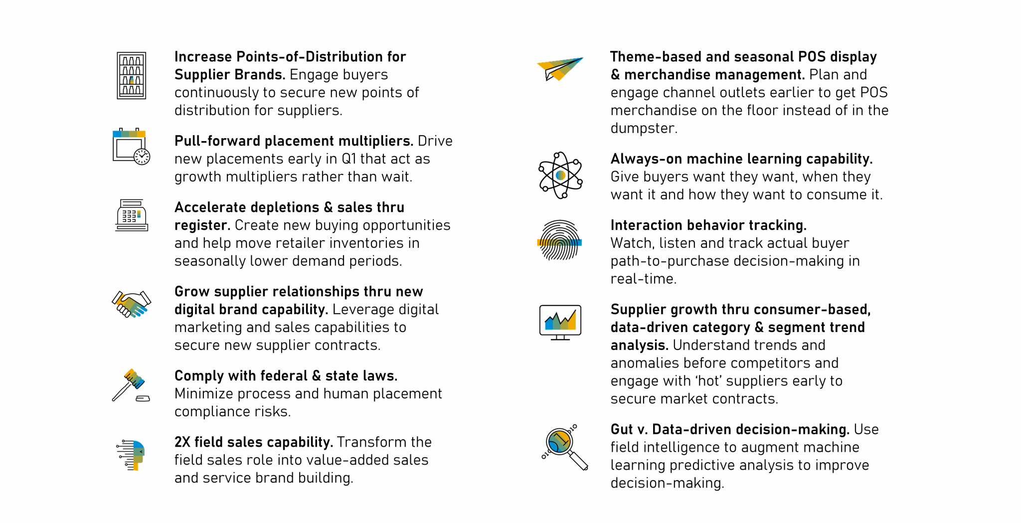 Beer, Wines & Spirits - Savantis Solutions